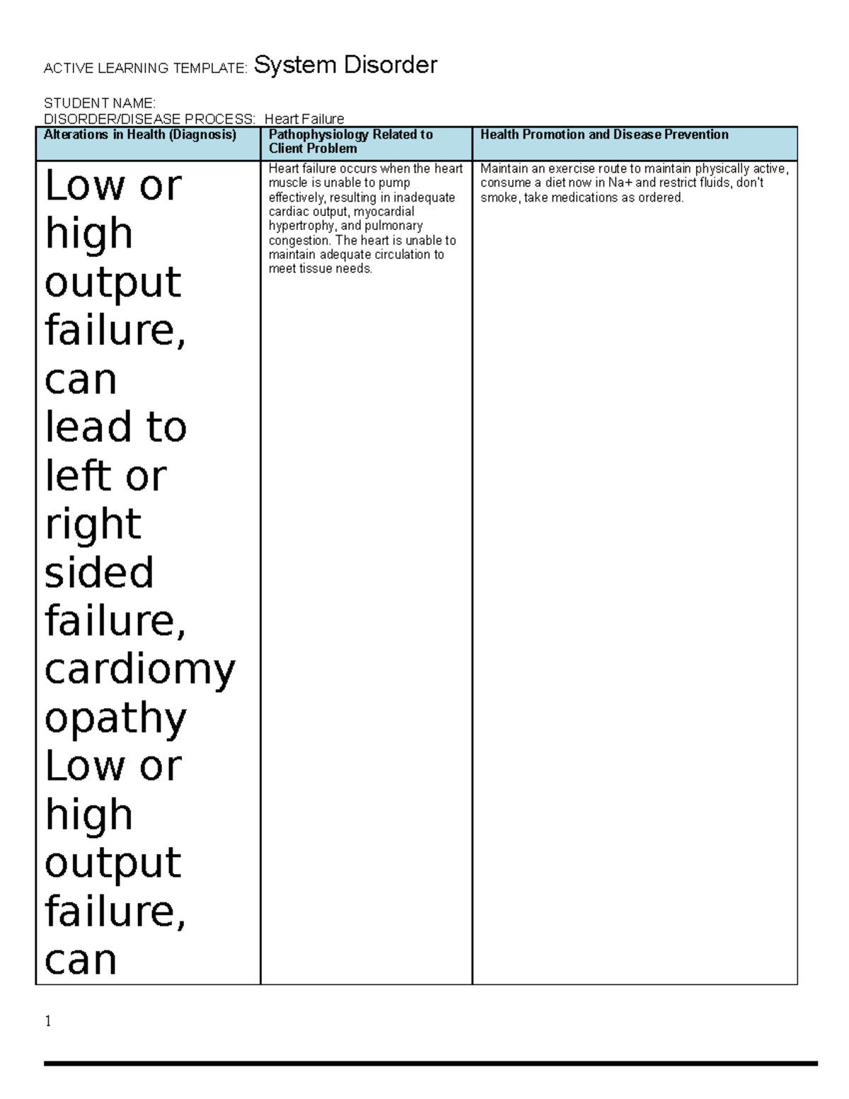 Heart failure - nurse - ACTIVE LEARNING TEMPLATE: System Disorder ...
