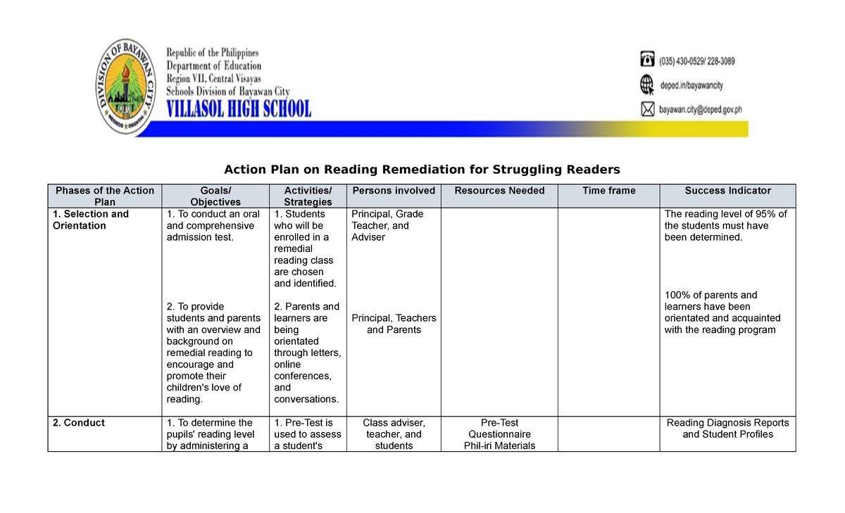 Action PLAN AND Reading Programs - Action Plan on Reading Remediation ...