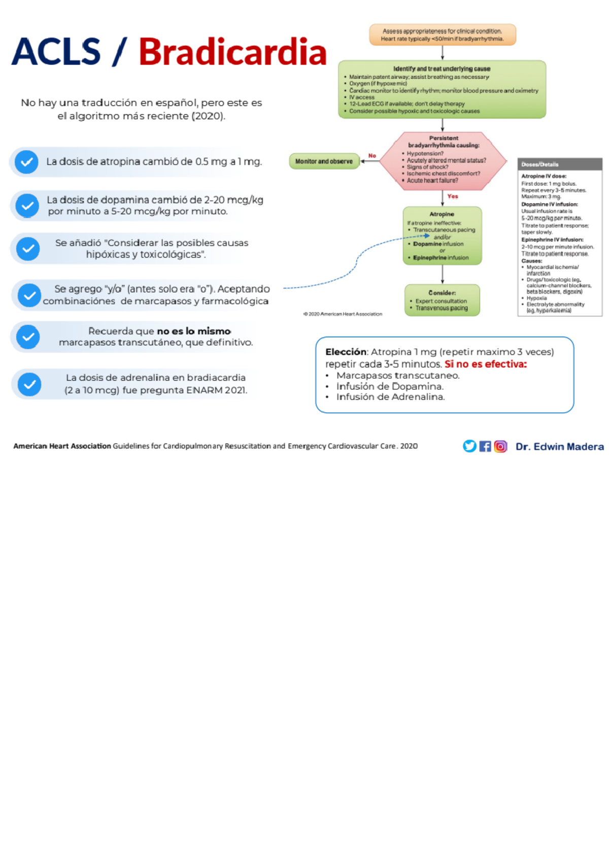 ACLS-1 - Resumen Ciberhospital - Assess appropriateness for clinical ...