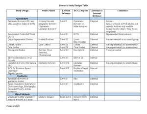 Step 3 Key Concepts Handout - Step 3: Key Concept Handouts Four Phases ...