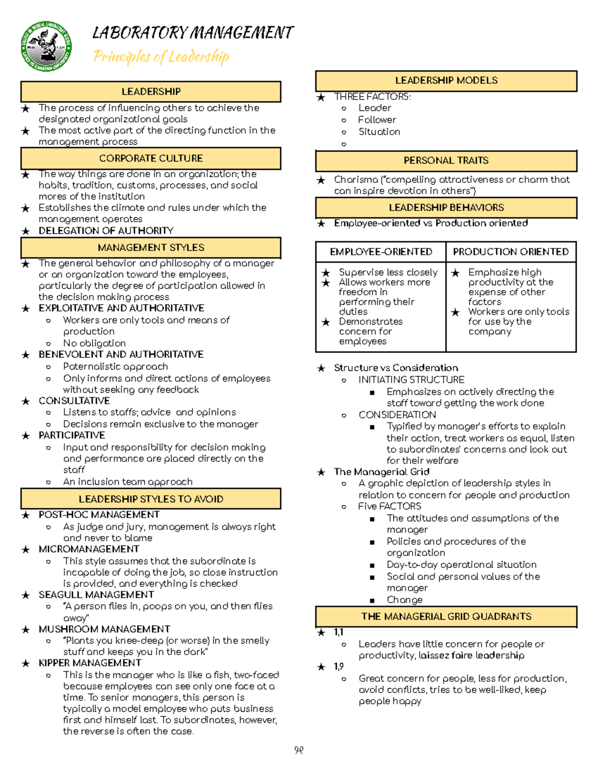 LAB Management - Principles of Leadership - LABORATORY MANAGEMENT ...