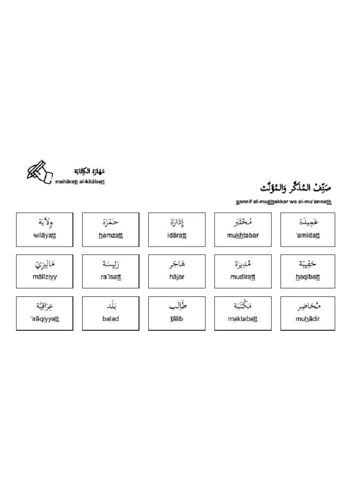 Latihan tajuk 1 - Foundation Arabic (Level 1) - Studocu