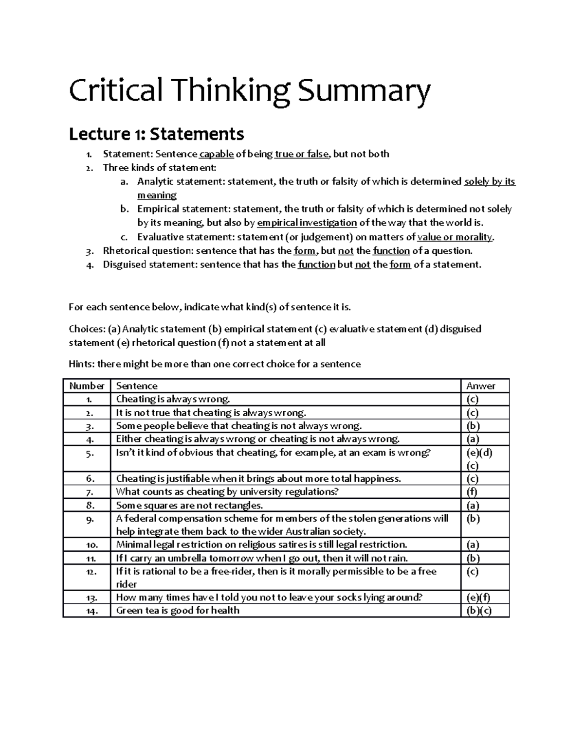 Critical Thinking Summary - Critical Thinking Summary Lecture 1 ...