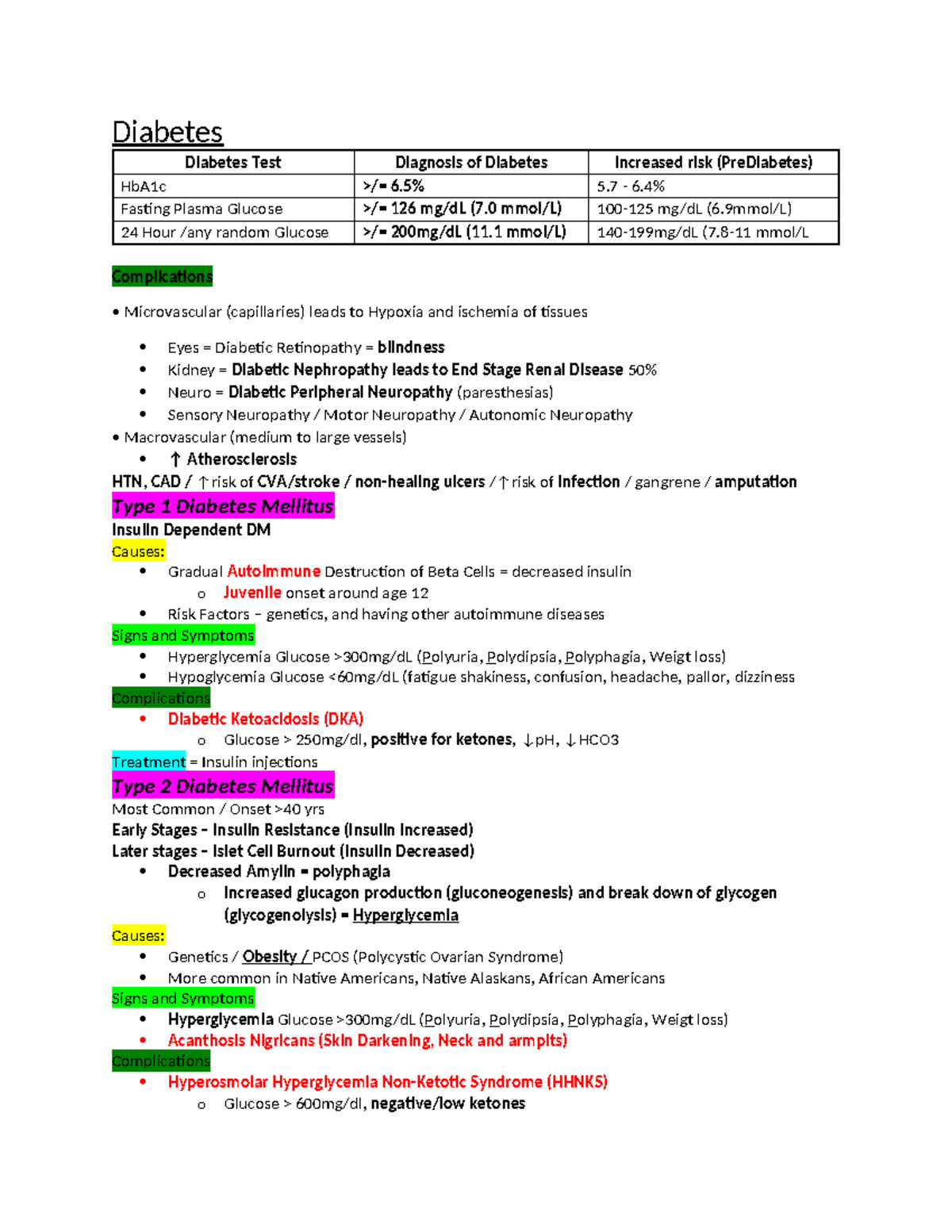 Diabetes - Study Guide. - Diabetes Diabetes Test Diagnosis of Diabetes ...