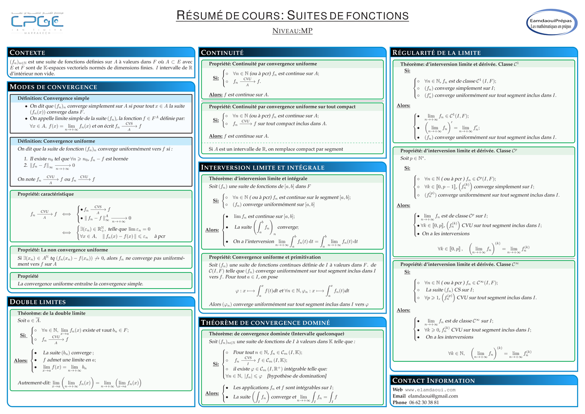 Resume Suites Series fonctions - RÉSUMÉ DE COURS: SUITES DE FONCTIONS ...