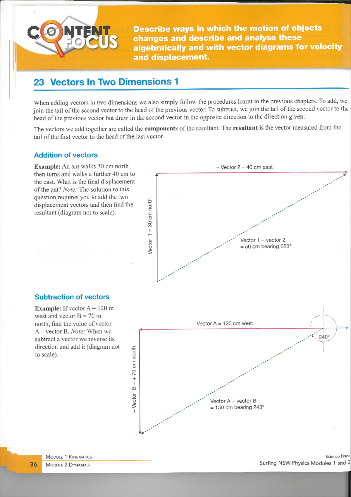 Vectors in Two Dimensions - Worksheet (Surfing) - Studocu