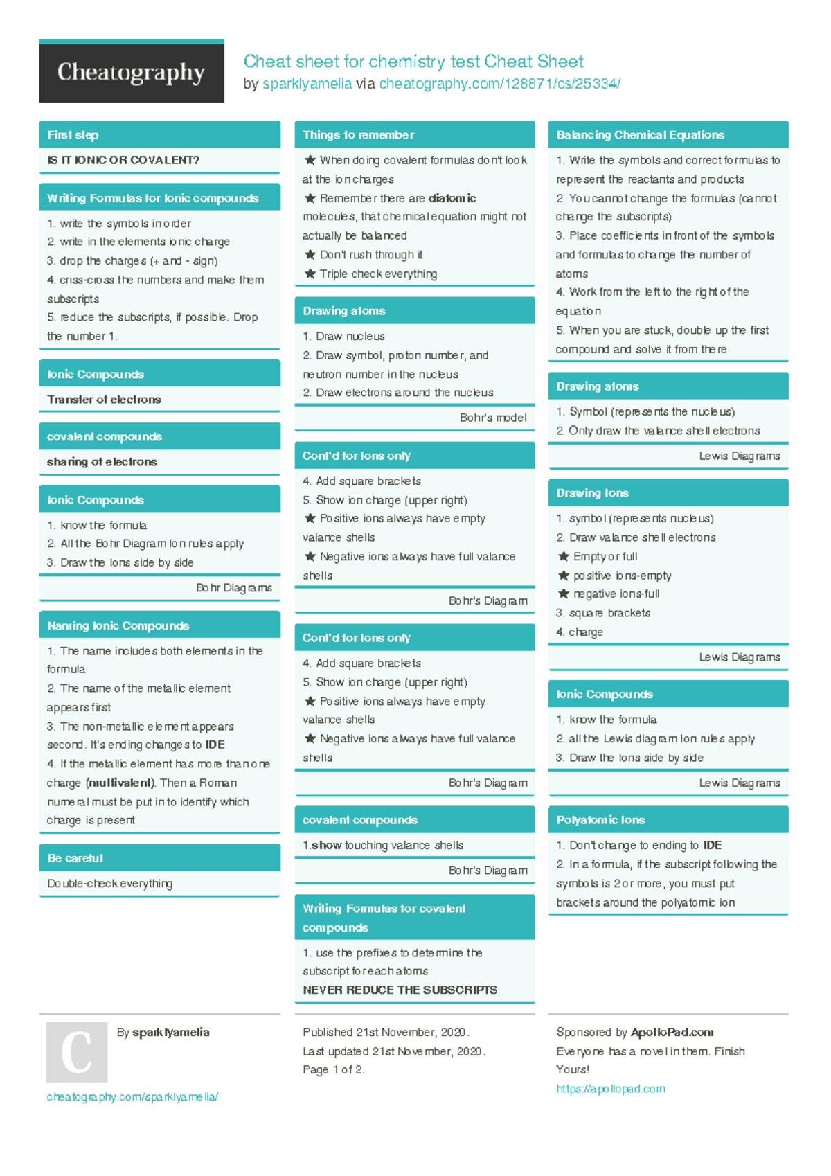 Chemistry - Cheat sheet for chemistry test Cheat Sheet by sparklyamelia ...