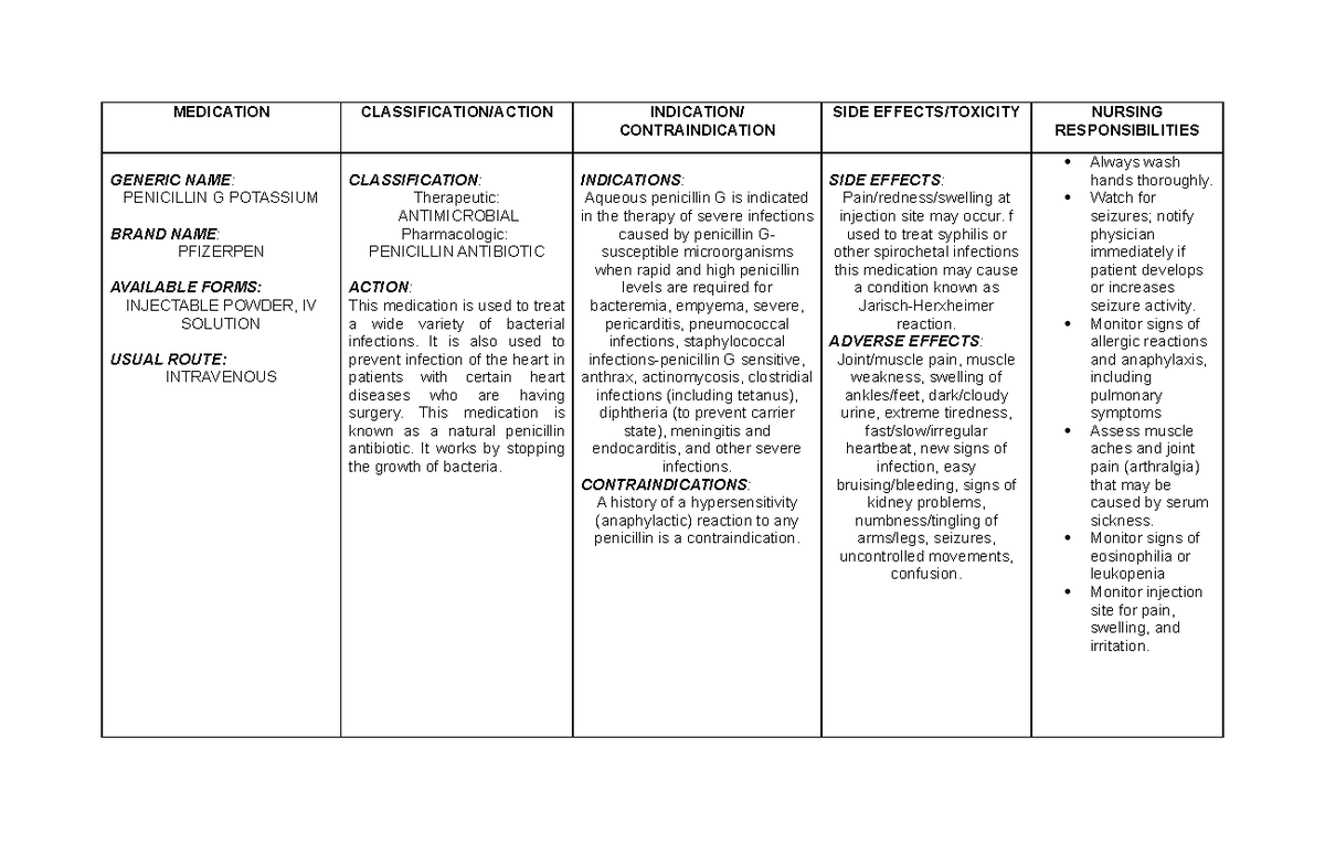 Drug Study - Format - i just need to open something sorry this is ...