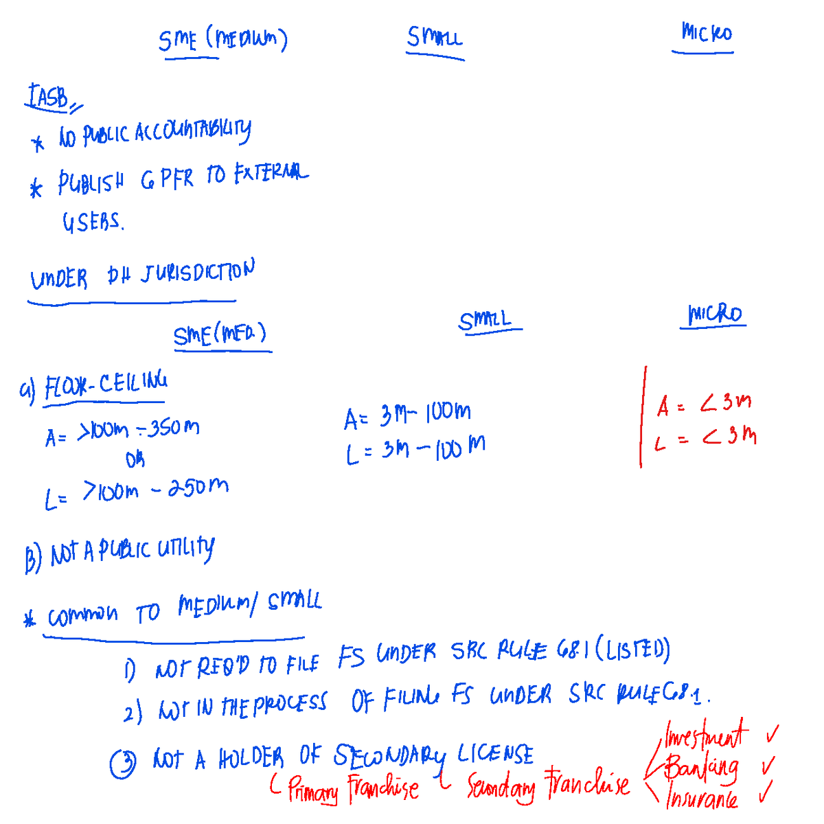 7082- SME Lecture Notes and Solution - At the beginning of current year ...