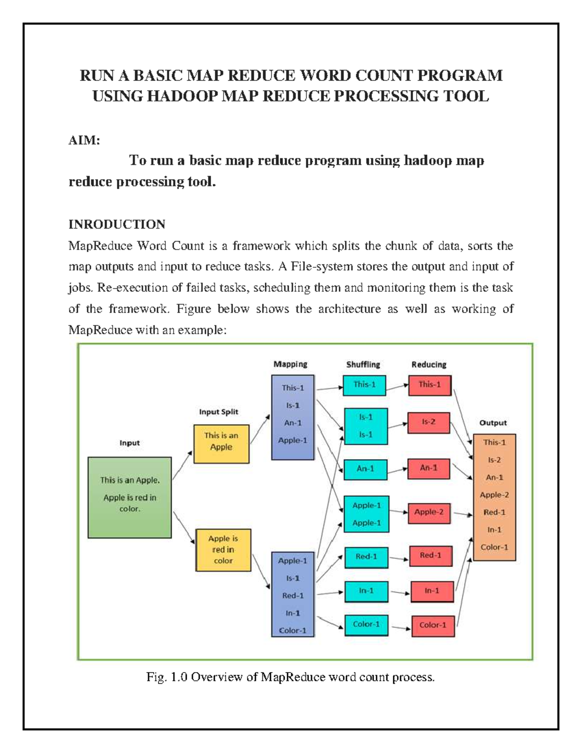 Expt 4 Mapreduce - Lab manual - RUN A BASIC MAP REDUCE WORD COUNT PROGRAM USING HADOOP MAP ...