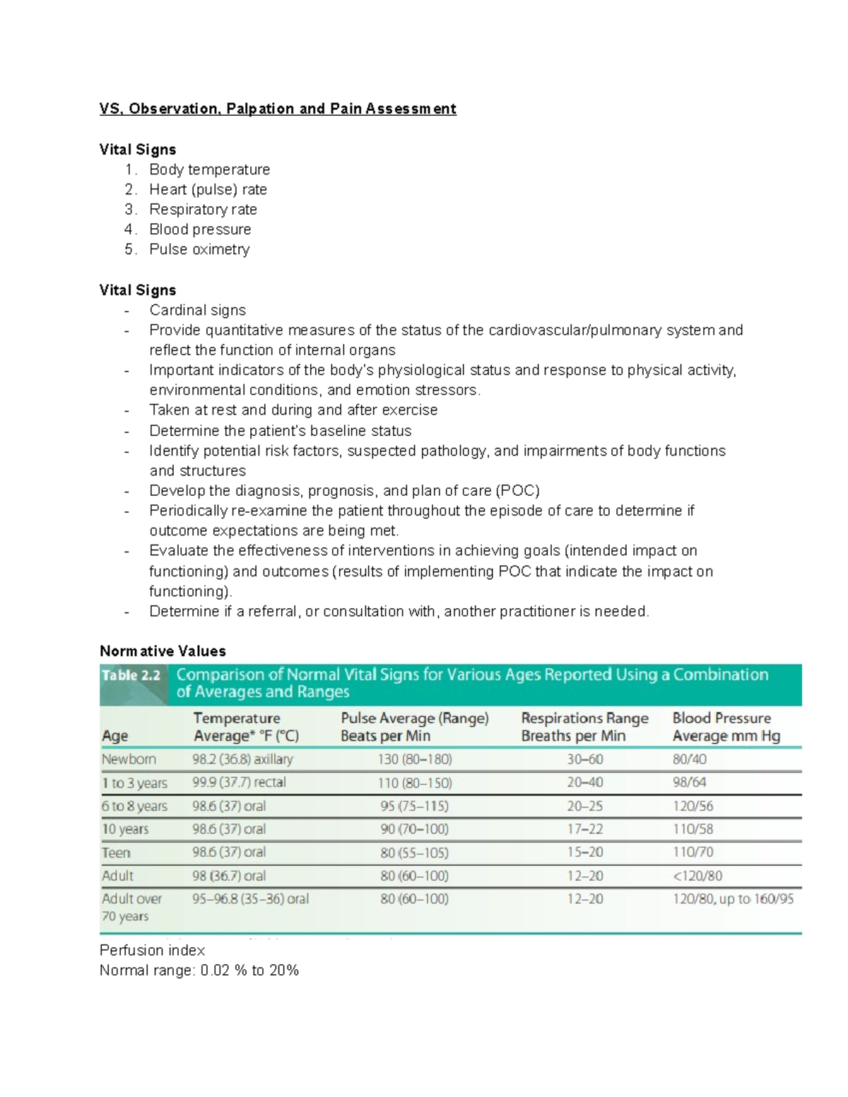 VS,IO,palpation and Pain assessment - VS, Observation, Palpation and ...