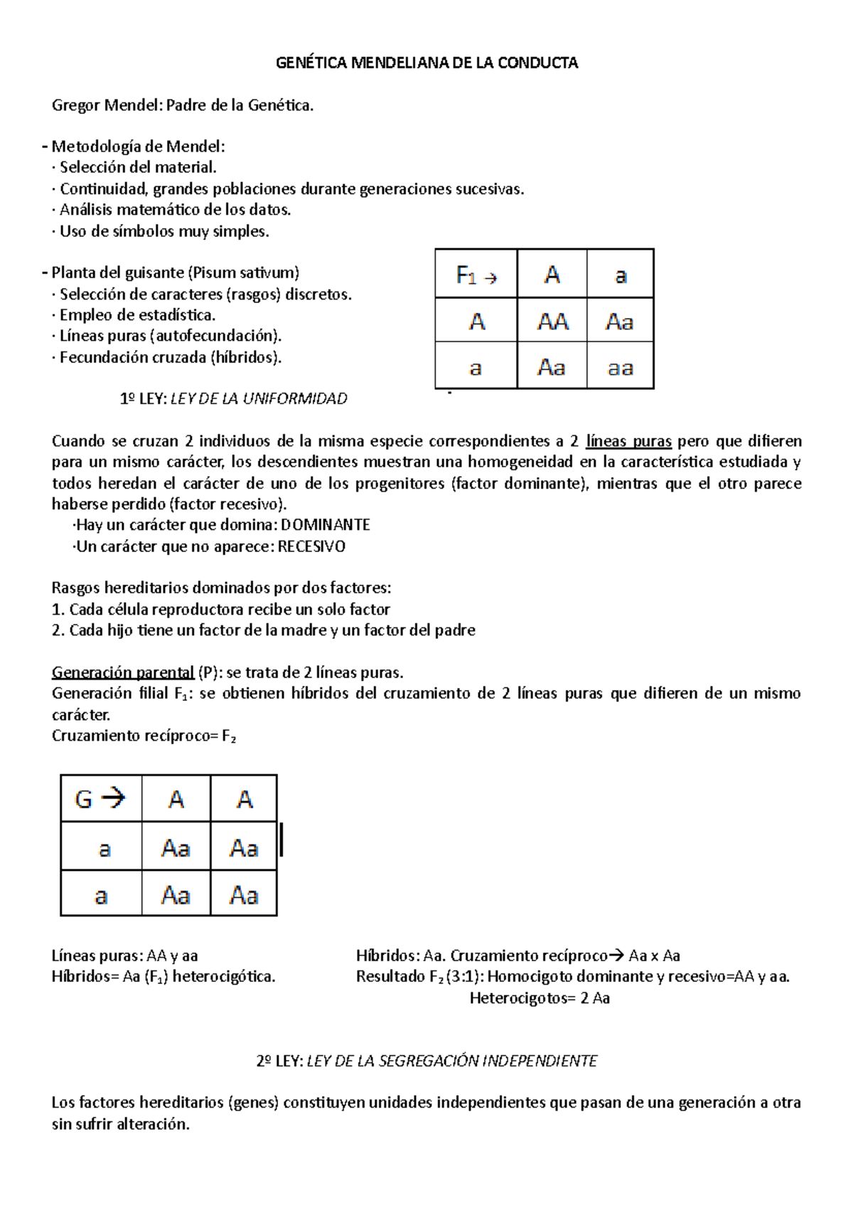 Genética Mendeliana DE LA Conducta - GENÉTICA MENDELIANA DE LA CONDUCTA ...