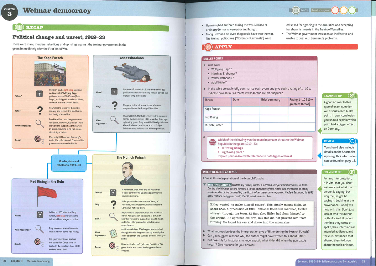 Germany Part 2 Weimar Germany - CHAPTER Weimar democracy Revision ...