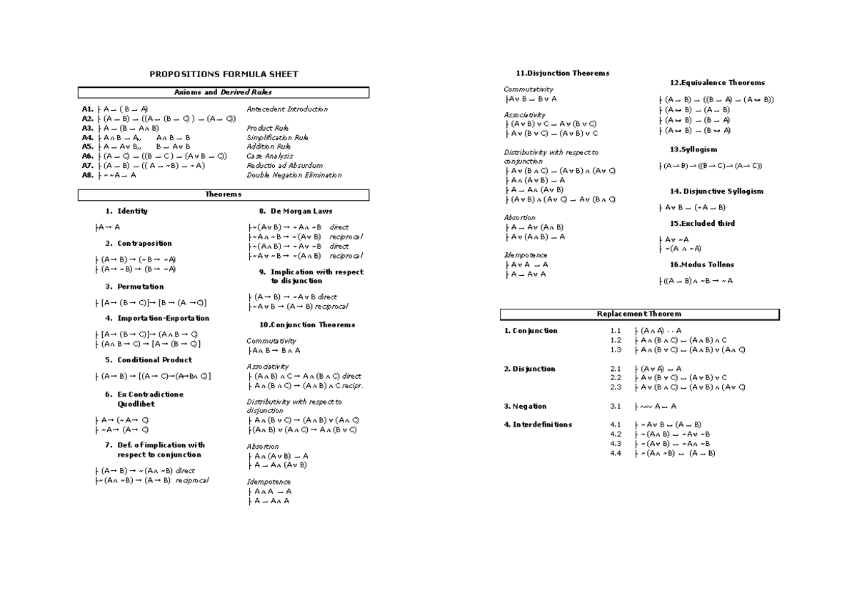Theorems and Derived Rules - PROPOSITIONS FORMULA SHEET Axioms and ...