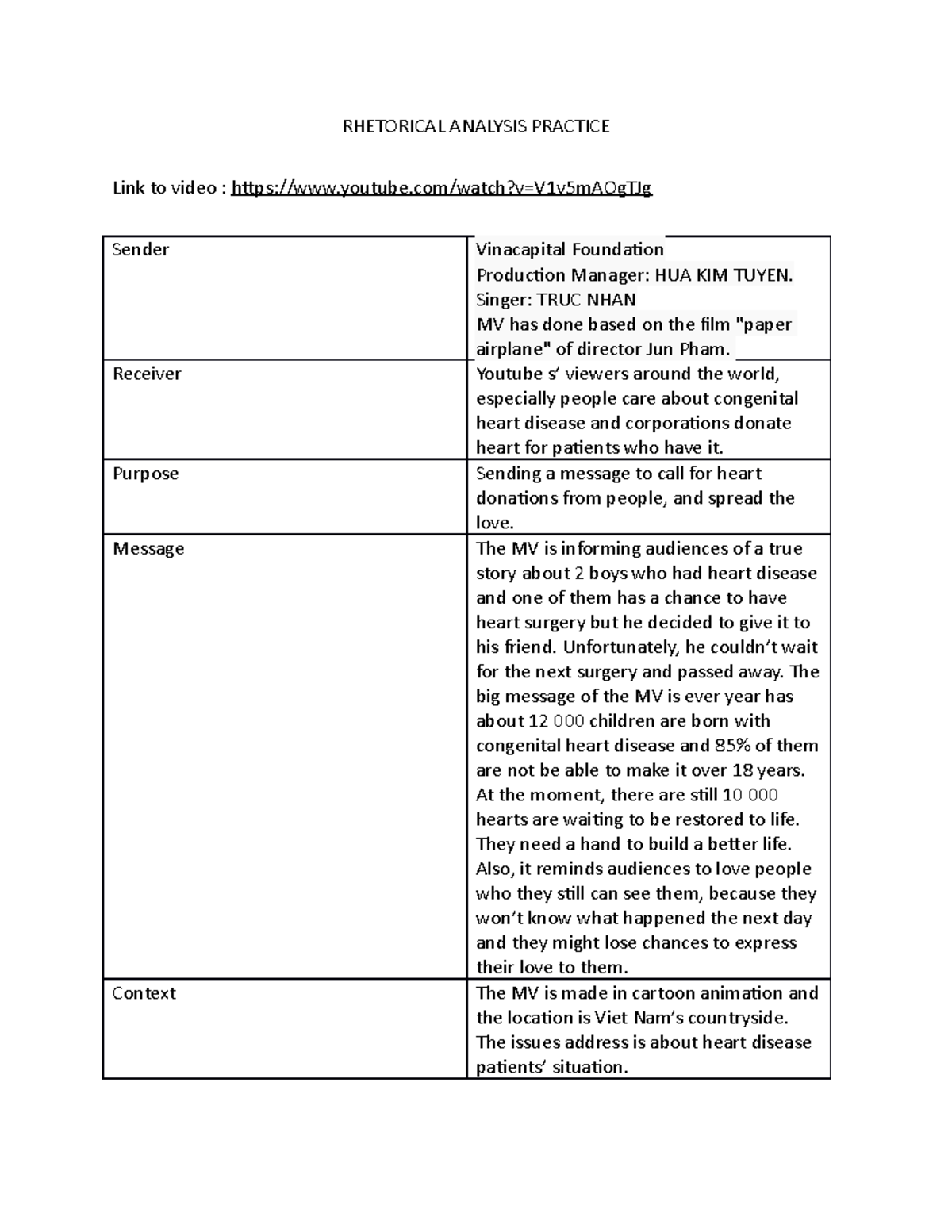 Rhetorical Analysis Practice - RHETORICAL ANALYSIS PRACTICE Link to ...