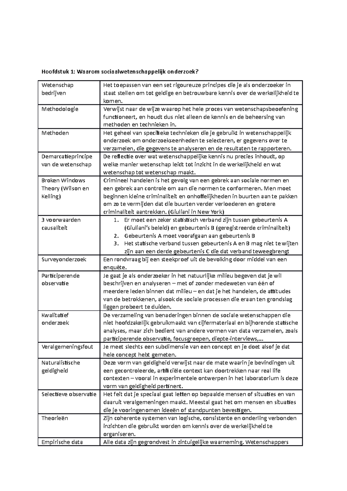 Woordenlijst methodologie (volledig) - Hoofdstuk 1: Waarom sociaalwetenschappelijk onderzoek ...