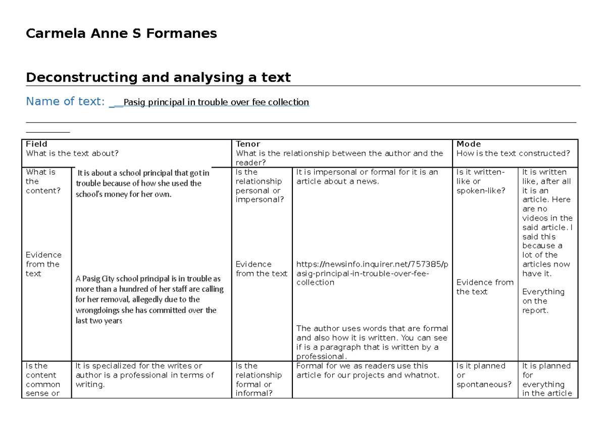 Deconstructing and analysing a text worksheet - Carmela Anne S Formanes ...