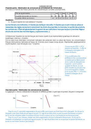 Analyse microécomique cours - Fiche 1 L’analyse microéconomique I ...