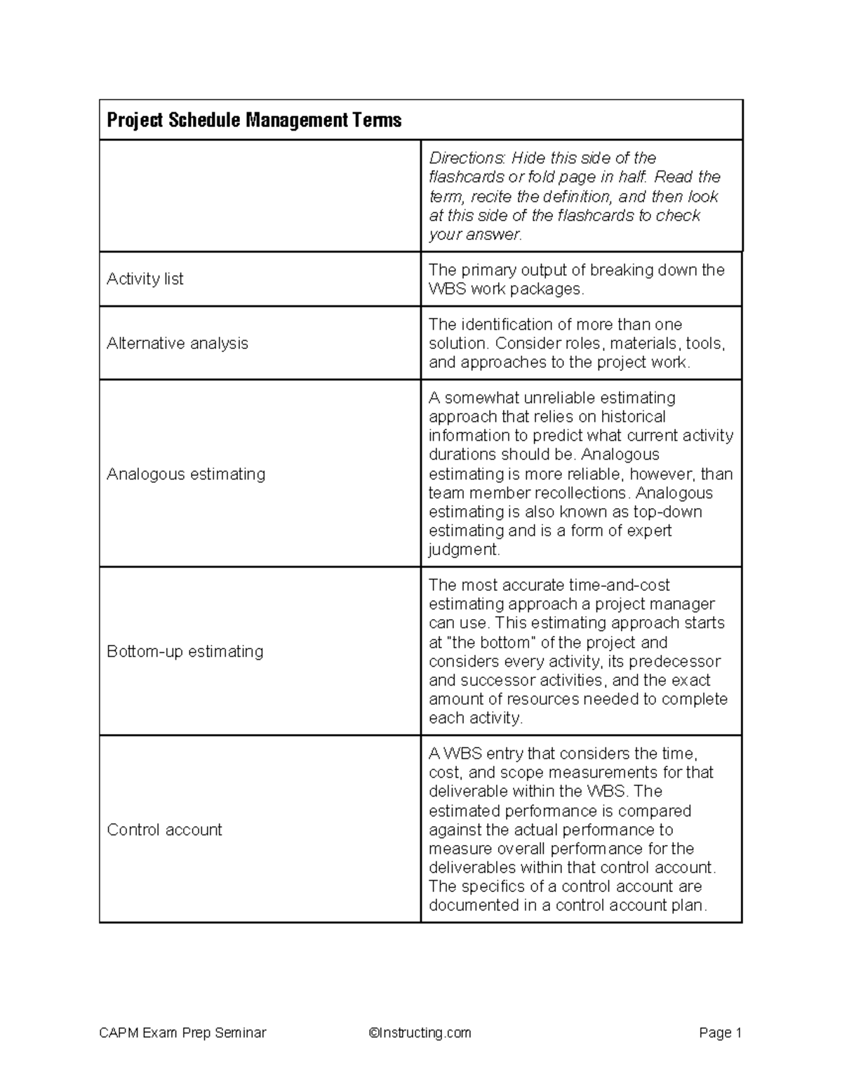 6+-+Project+Schedule+Management+Terms - Project Schedule Management ...