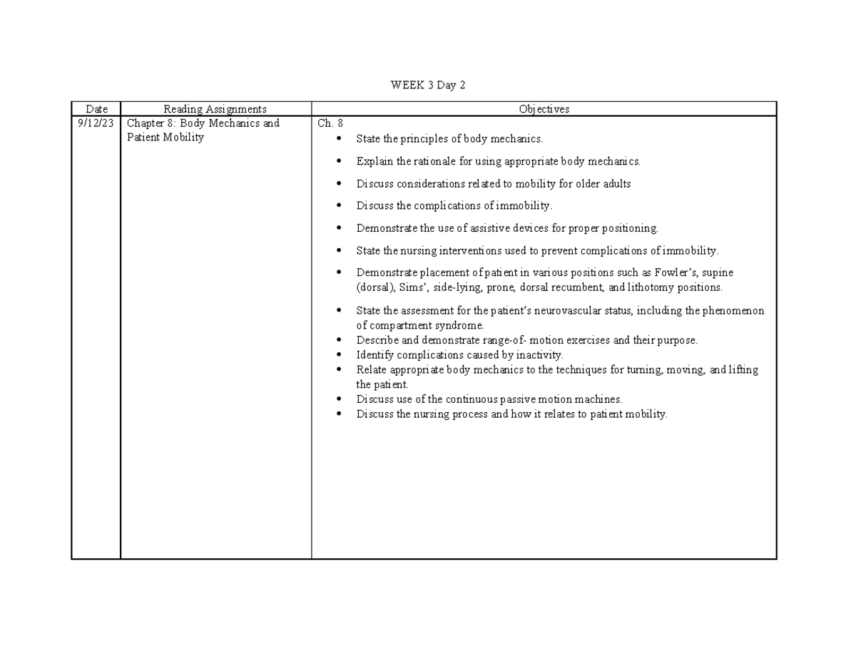 Objectives & Reading Assignments- WK3 D2 - WEEK 3 Day 2 Date Reading ...