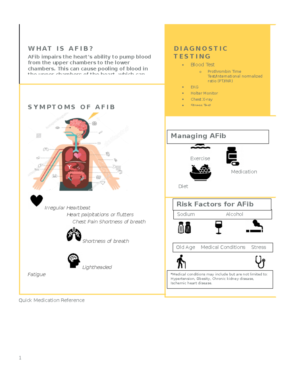 AFIB- Education - WHAT IS AFIB? AFib impairs the heart’s ability to ...