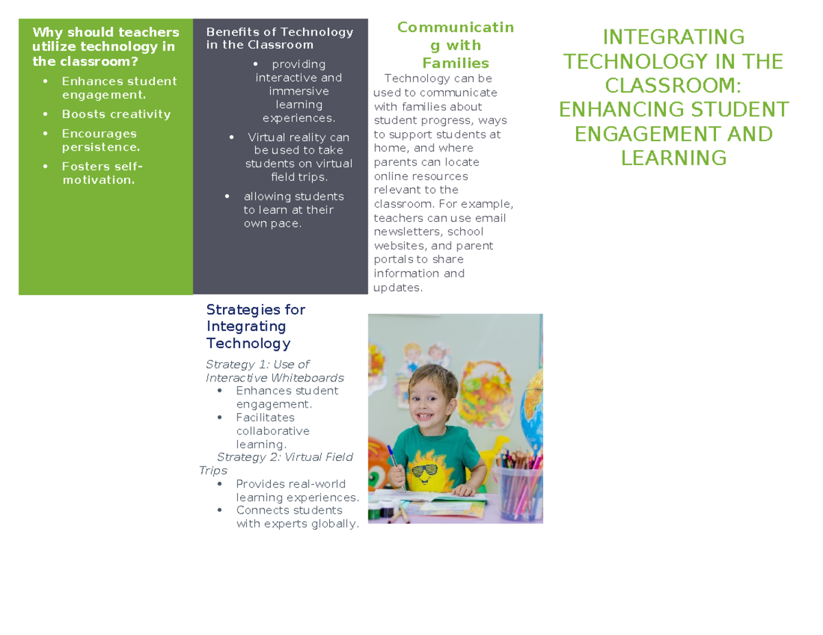 Technology Integration for the Hybrid Learning Environment - Why should ...