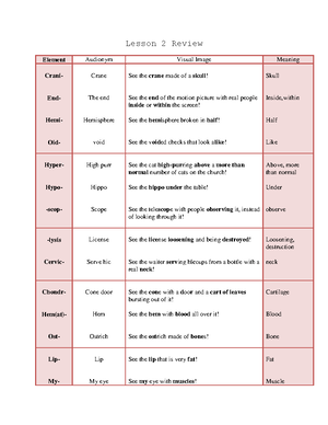 Notes - The cell is an organism’s basic unit of structure and function ...
