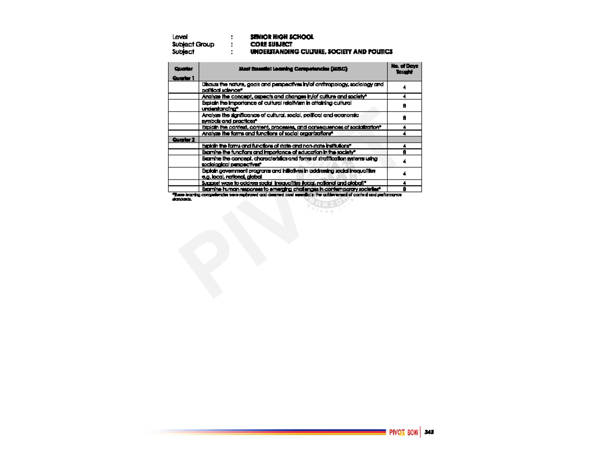 Ucsp - Teacher Education - BSED-Math - Studocu