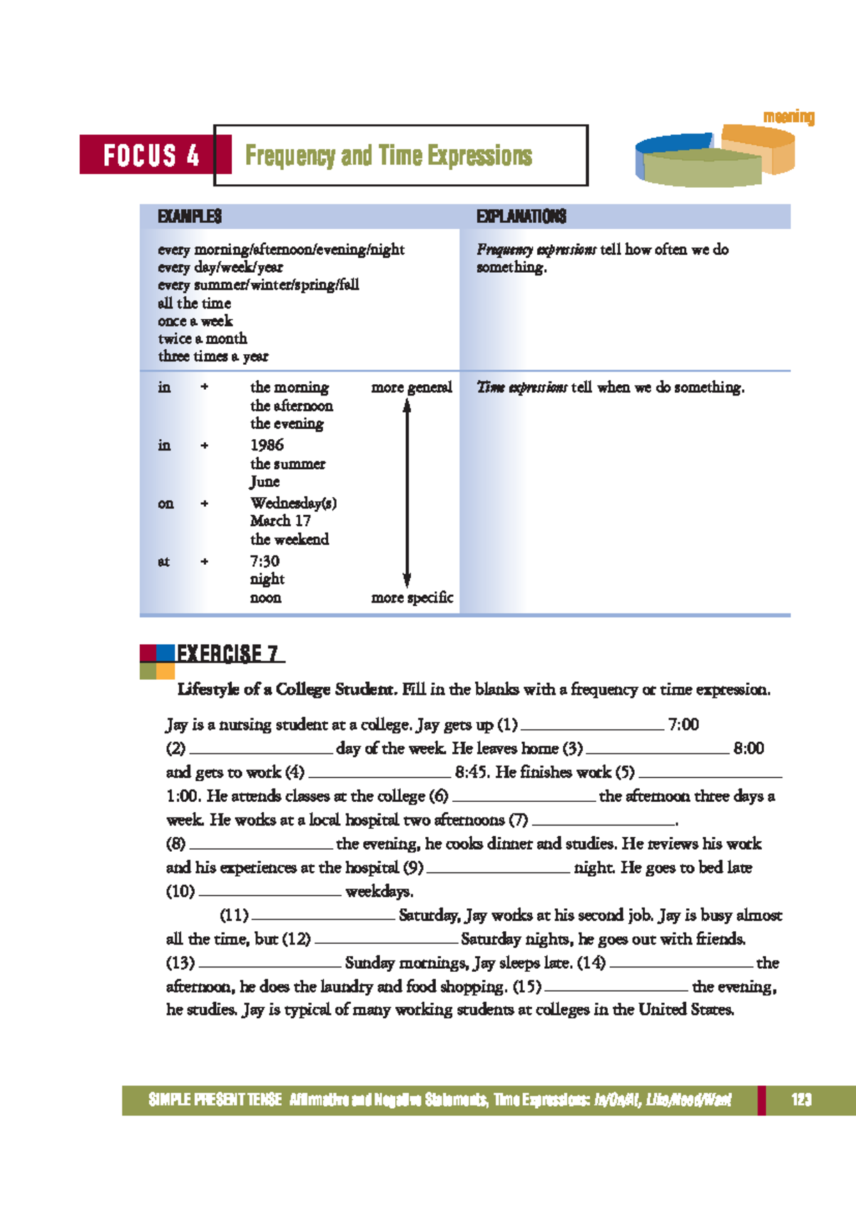 TIME Expressions - - Studocu