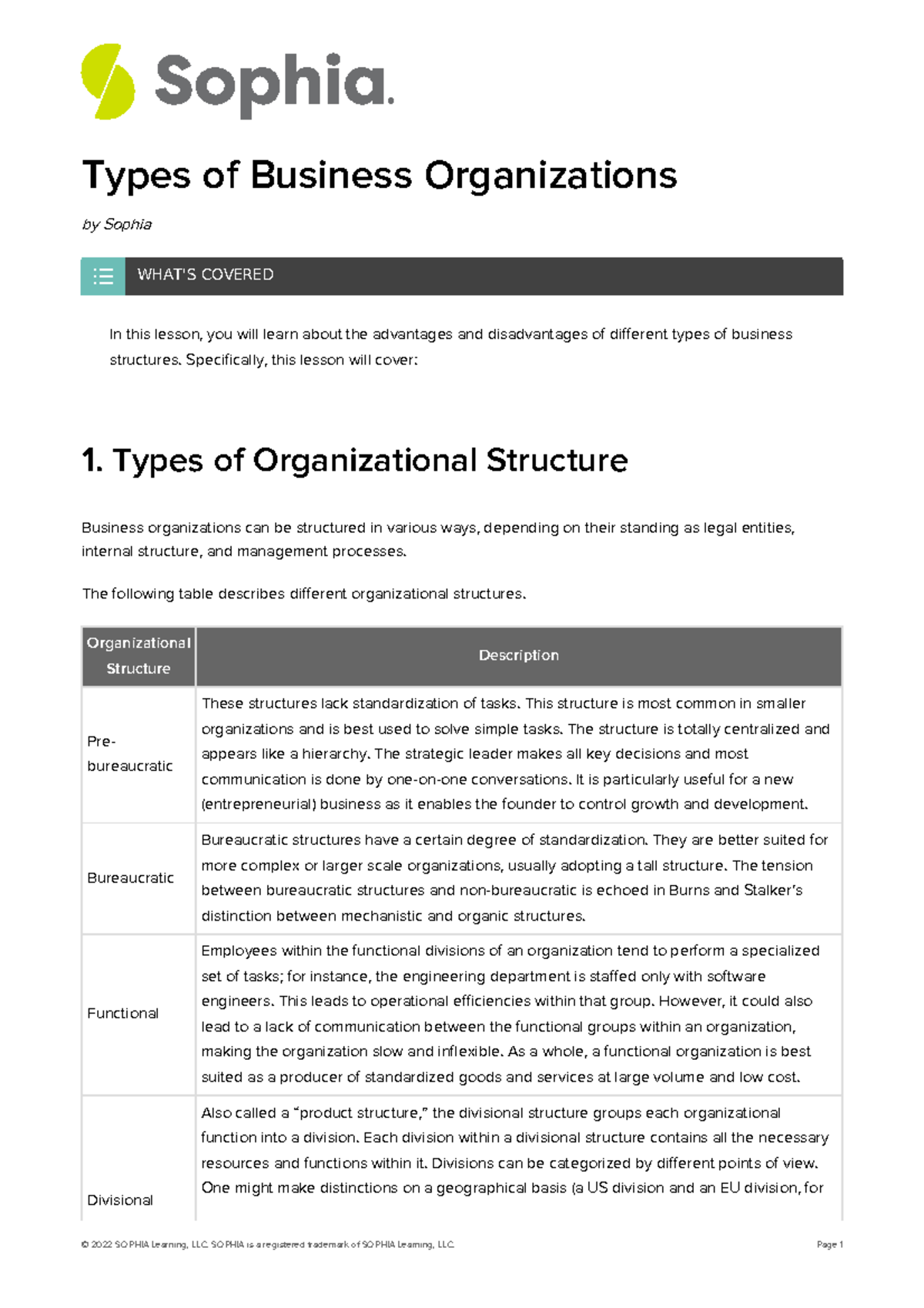 Business organizations - Types of Business Organizations by Sophia In ...