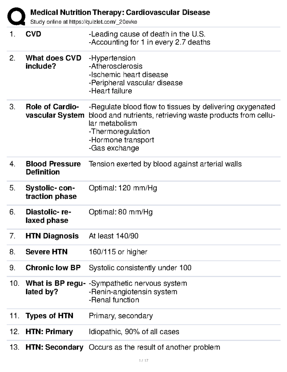 Medical Nutrition Therapy Cardiovascular Disease - Study online at ...