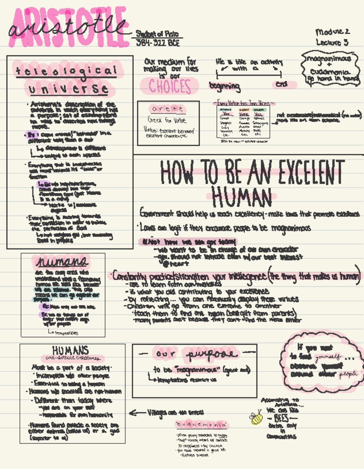 Aristotle notes 2 - aristotle Student of Plato module 2 384 - 322BCE ...