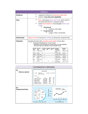 Chapter 3; The Enhanced E-R Model - Supertypes and Subtypes Enhanced E ...