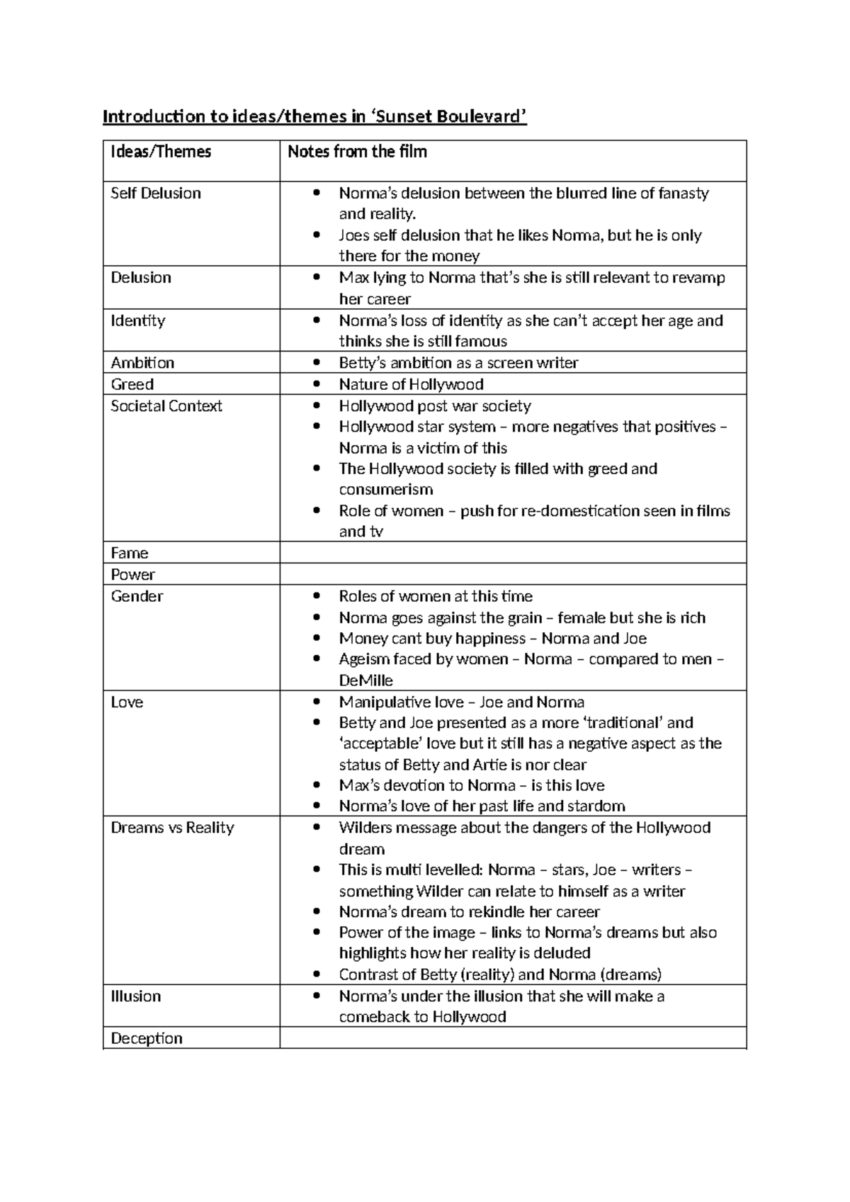 Introduction to ideas and themes activity - Introduction to ideas ...