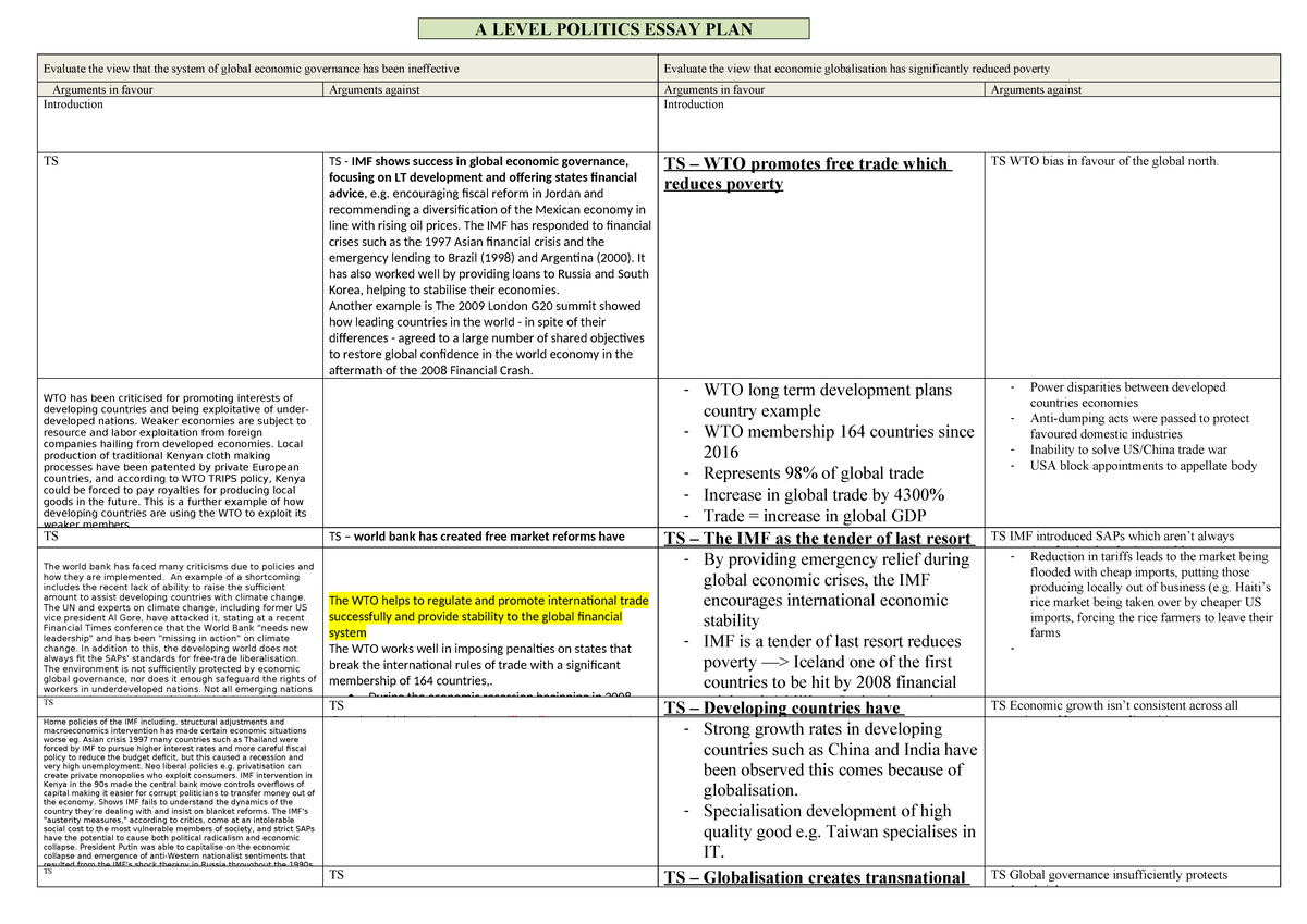 Global Essay Plans - A LEVEL POLITICS ESSAY PLAN Evaluate the view that ...