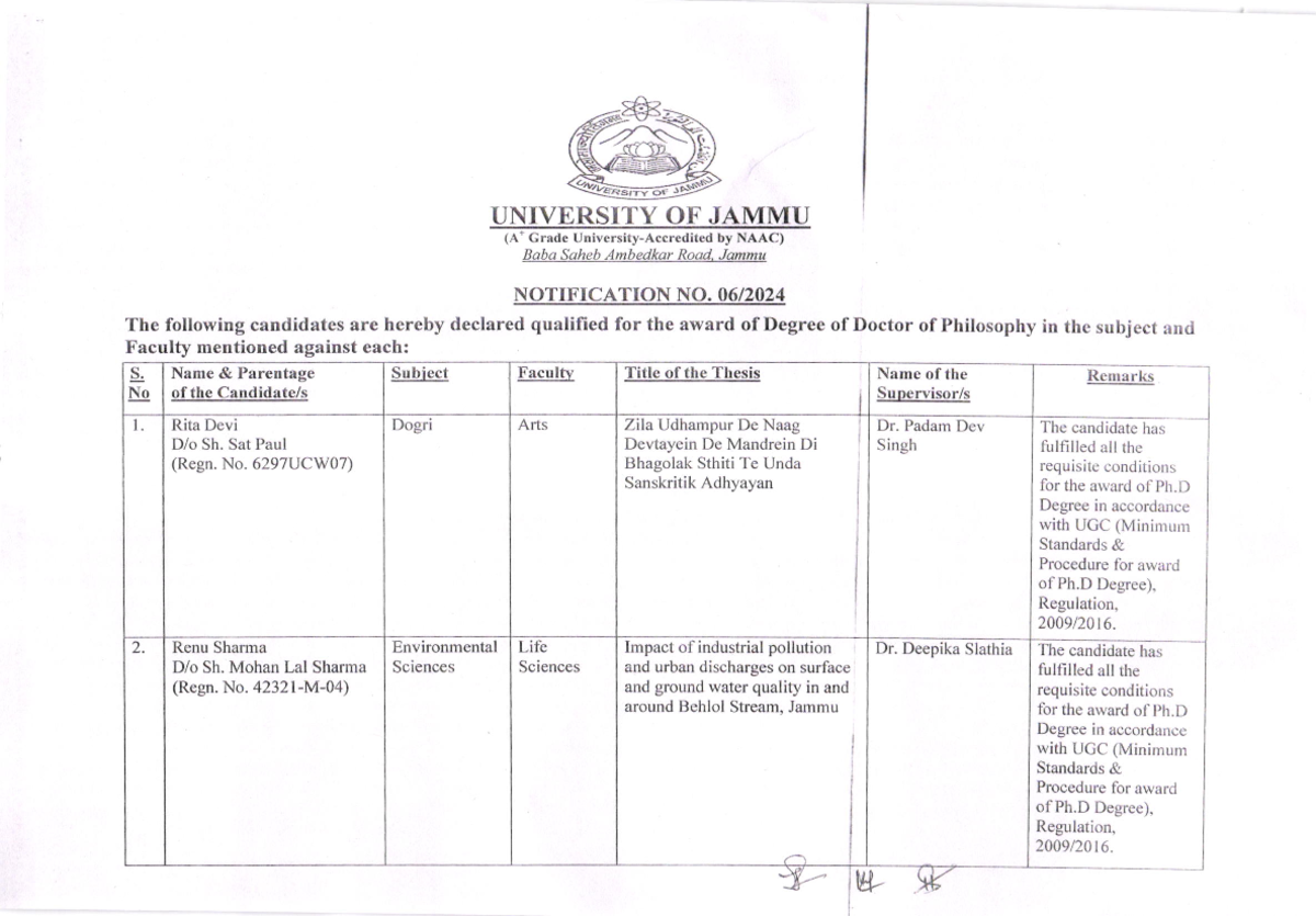 520243044215 - Vvvg - UNIVERSITY OI] JAMMU (A* Grade University ...