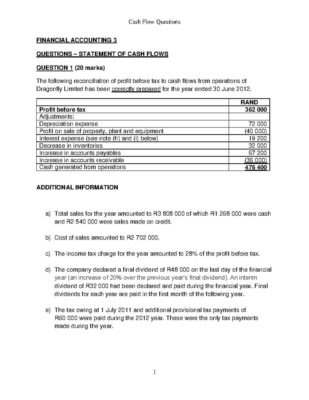 Financial Accounting 3 Cash Flows Questions - FINANCIAL ACCOUNTING 3 ...