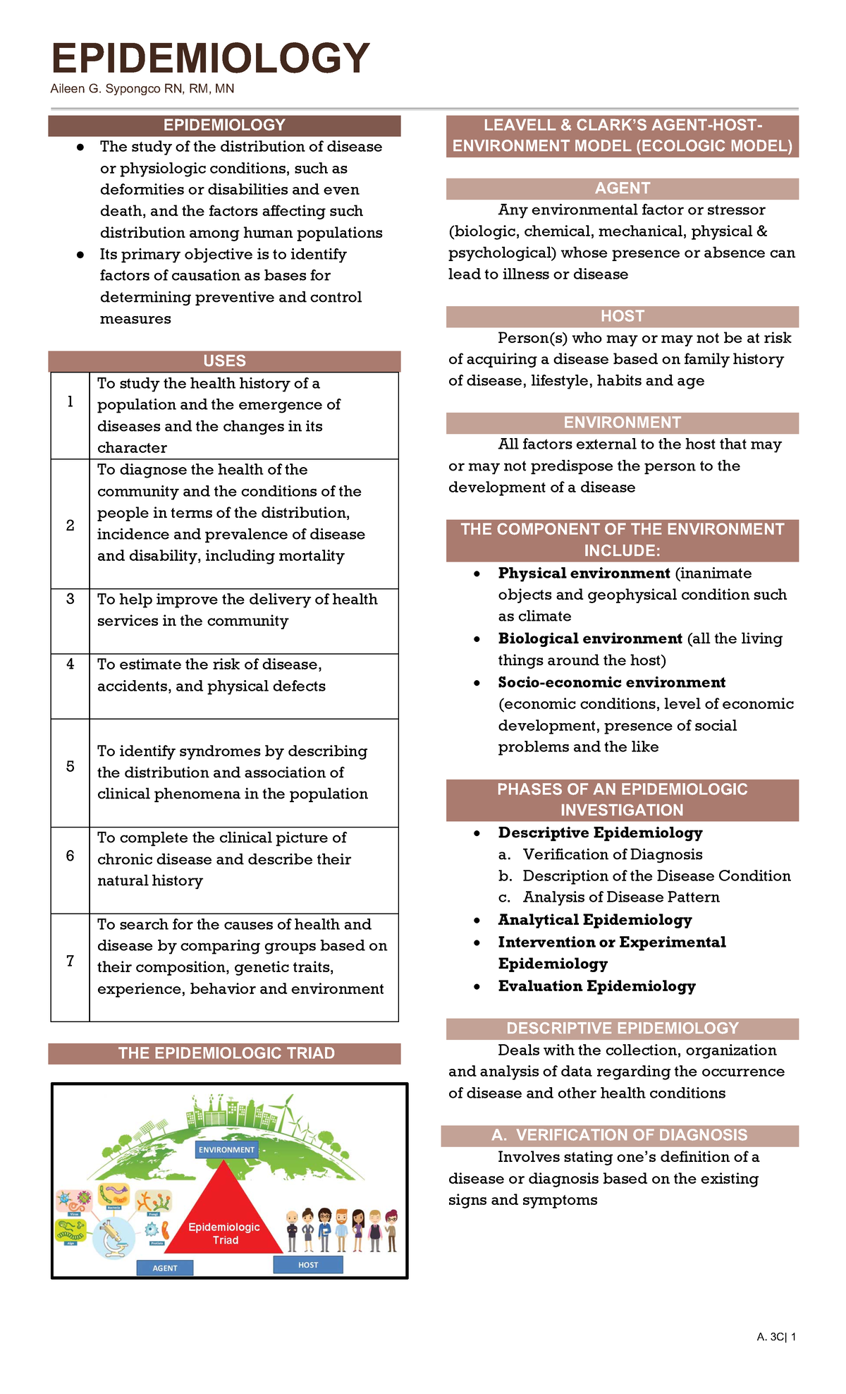 CHN2- Epidemiology - community health nursing - EPIDEMIOLOGY Aileen G ...