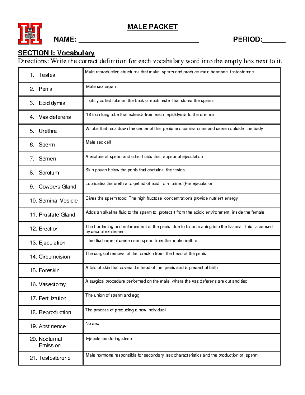 05. Male Packet Fillable - MALE PACKET NAME ...