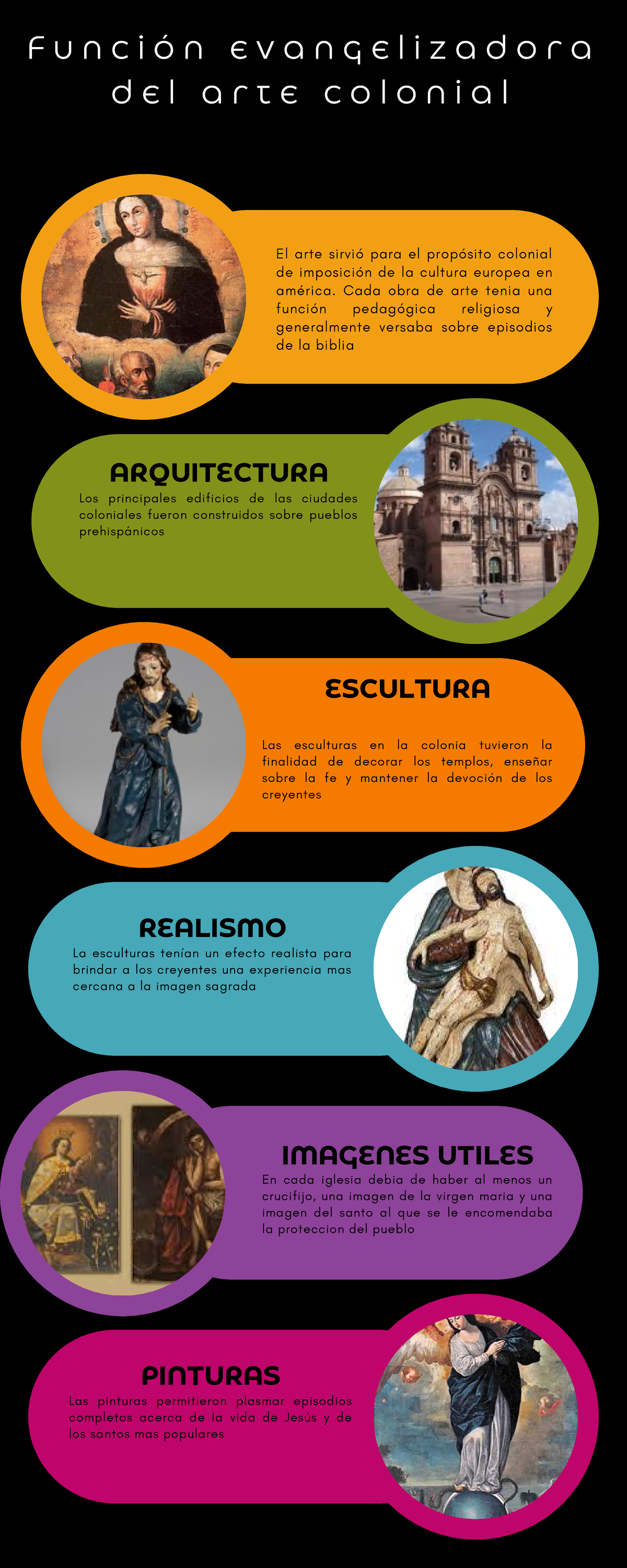 Funcion evangelizadora del arte colonial - F u n c i ó n e v a n g e l ...