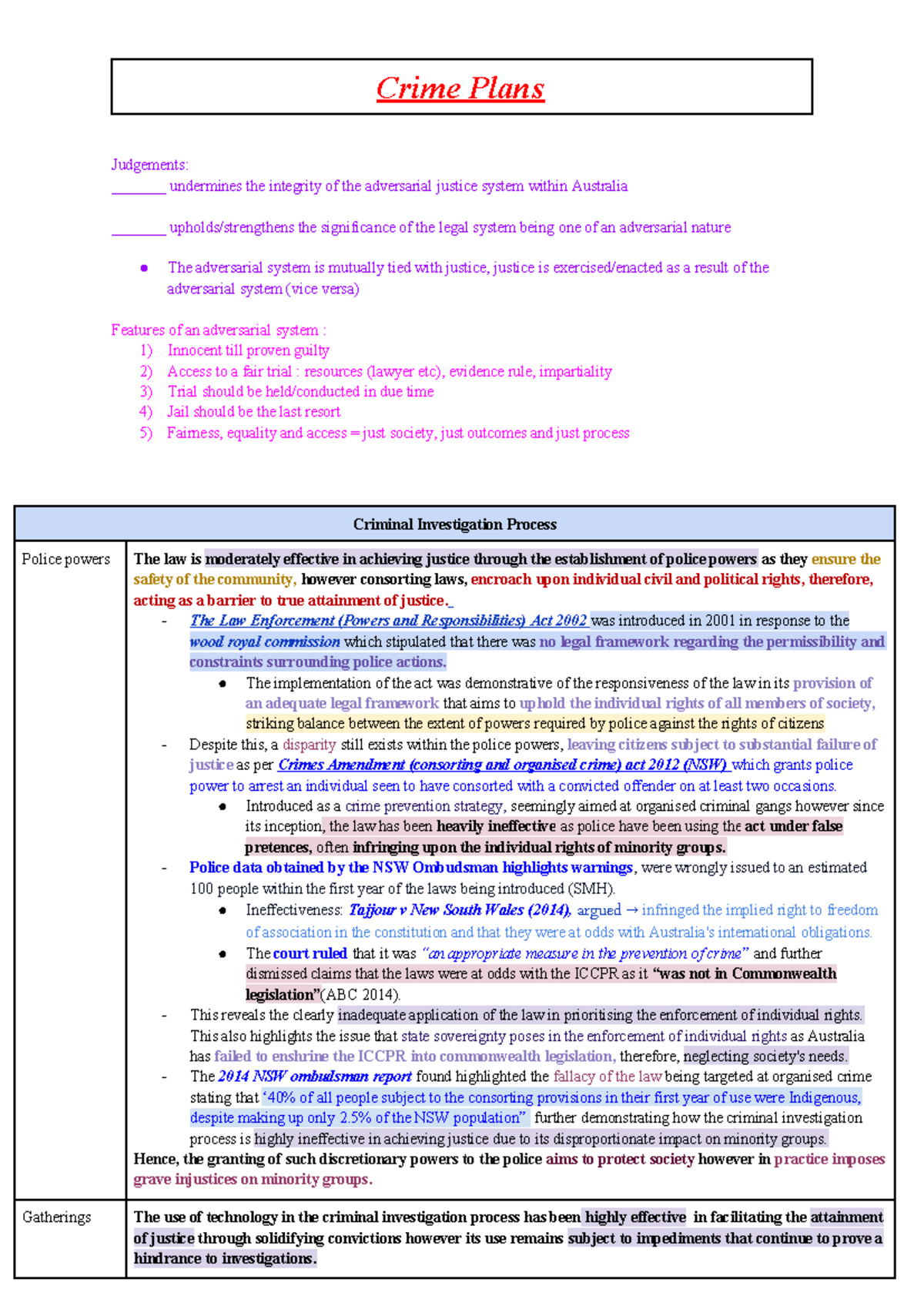Crime plans - Crime Plans Judgements: _______ undermines the integrity ...