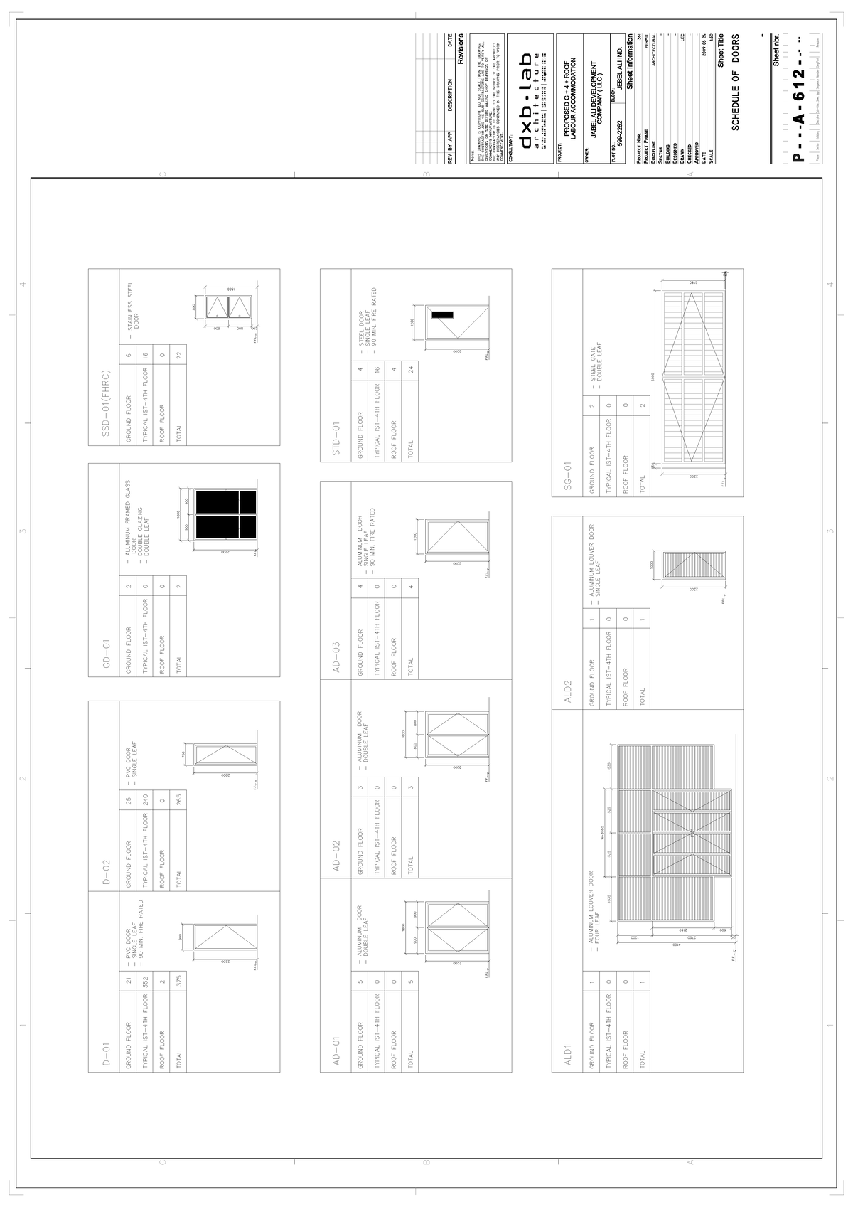 A-612 schedule of doors a1 - Arts and Arts - Studocu
