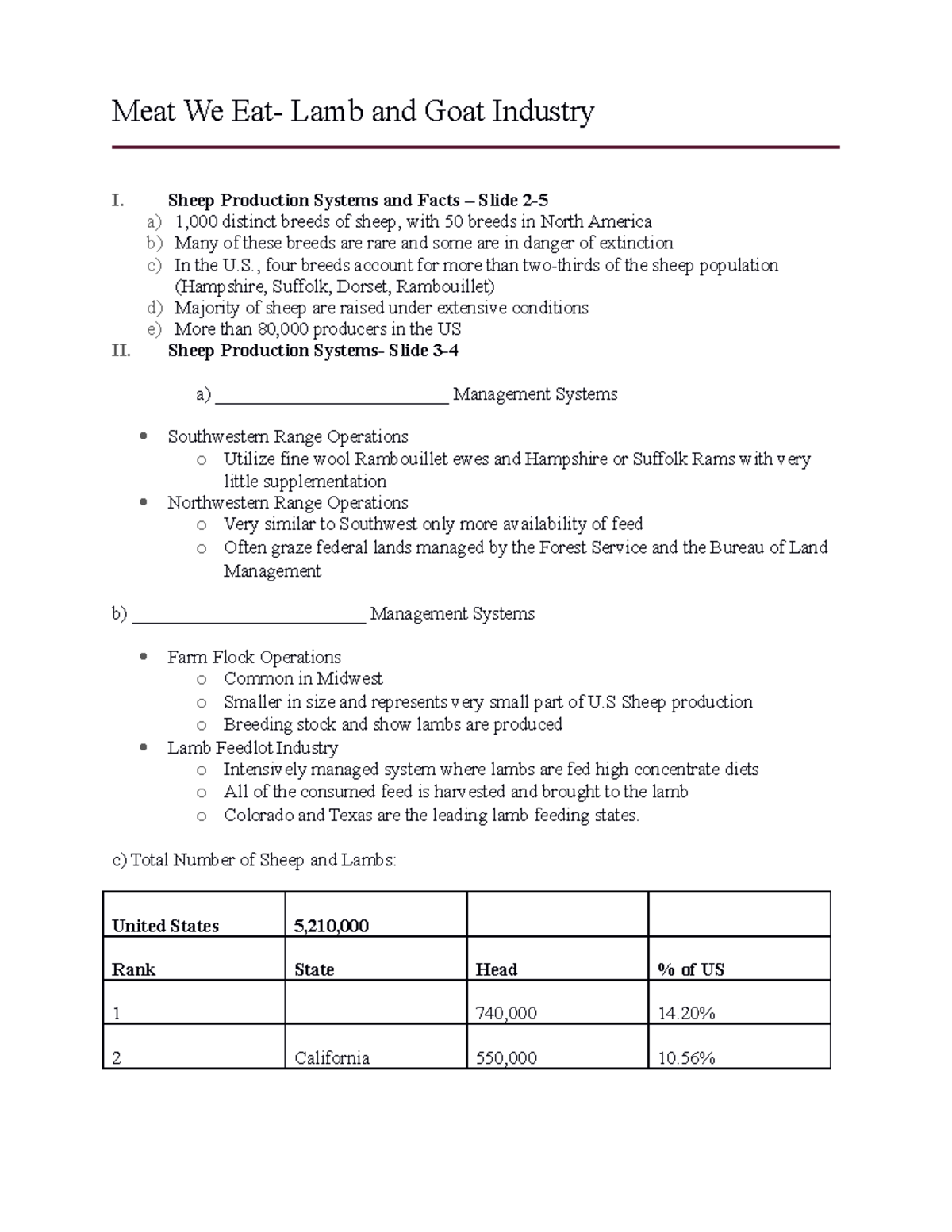 Meat We Eat Notes- Lamb and Goat Industry - Meat We Eat- Lamb and Goat ...