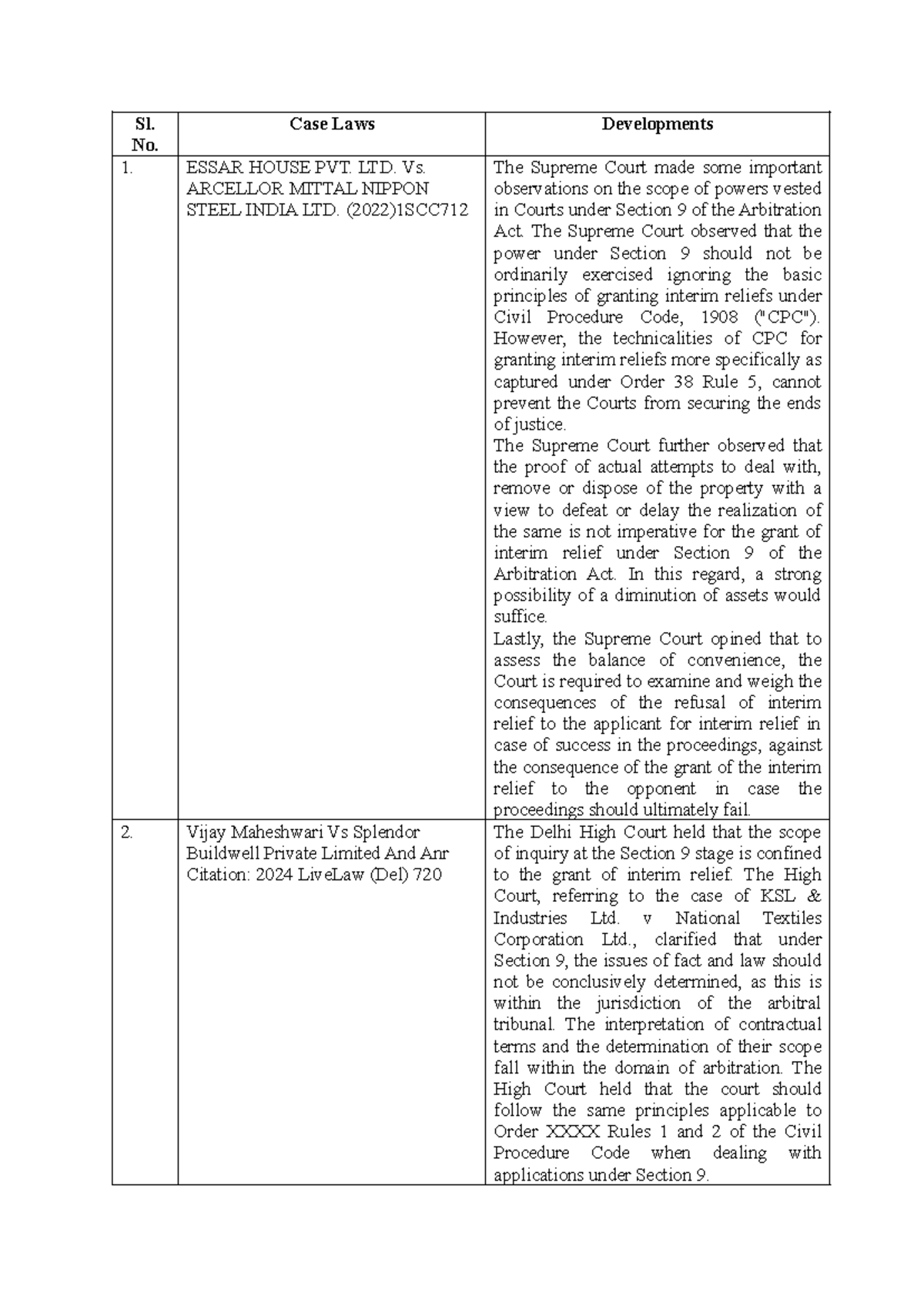 Section 9 -ADR%5b1%5d - Adr - Sl. No. Case Laws Developments ESSAR HOUSE PVT. LTD. Vs. ARCELLOR ...