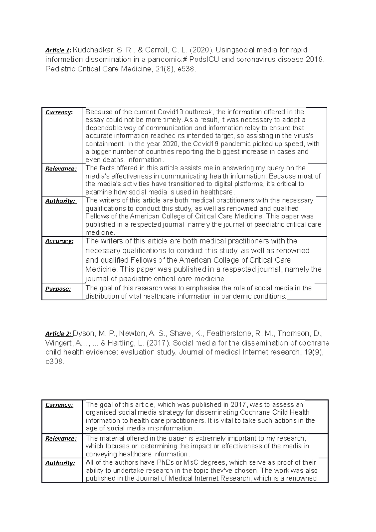 Craap - Lexture notes - Article 1: Kudchadkar, S. R., & Carroll, C. L ...