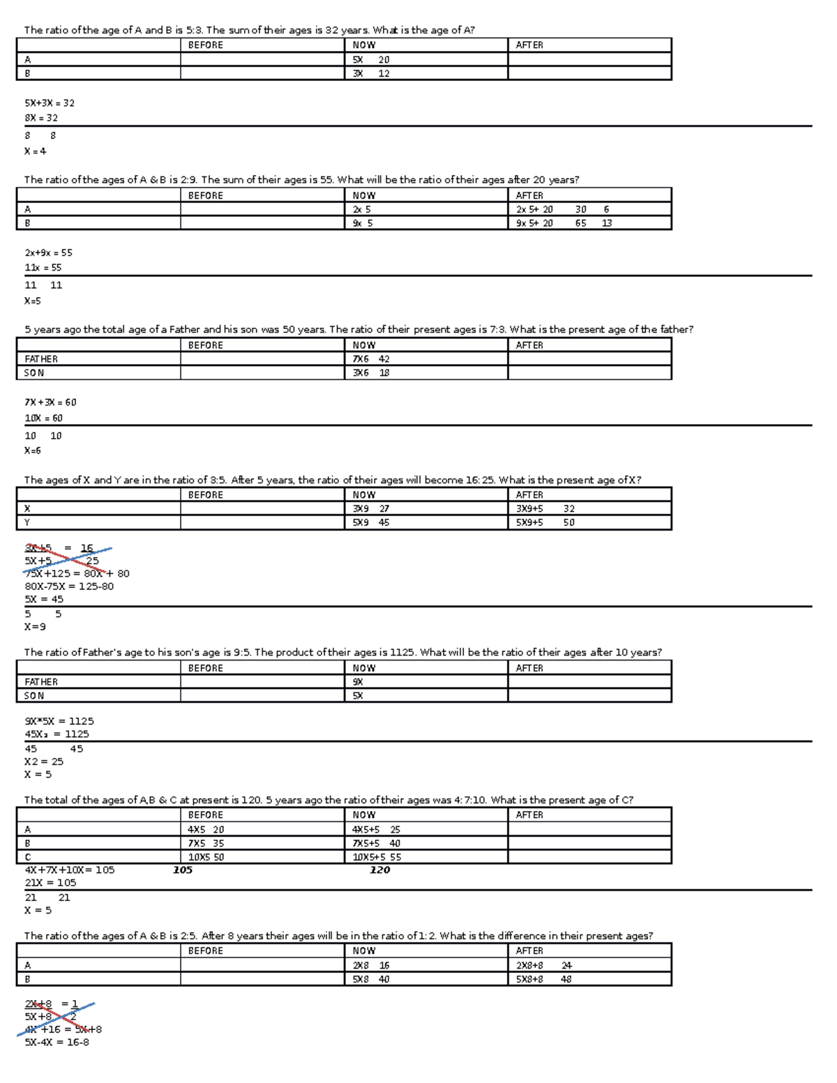Age problem set 2 solution - The ratio of the age of A and B is 5:3 ...
