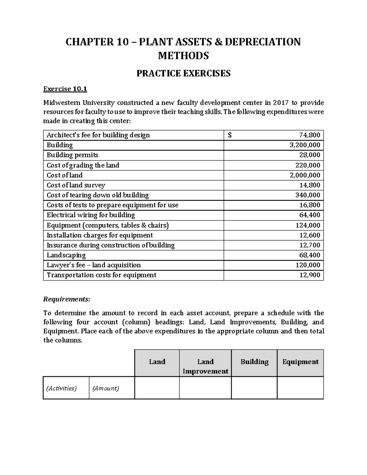 Principle of Accounting chapter - CHAPTER 10 – PLANT ASSETS ...