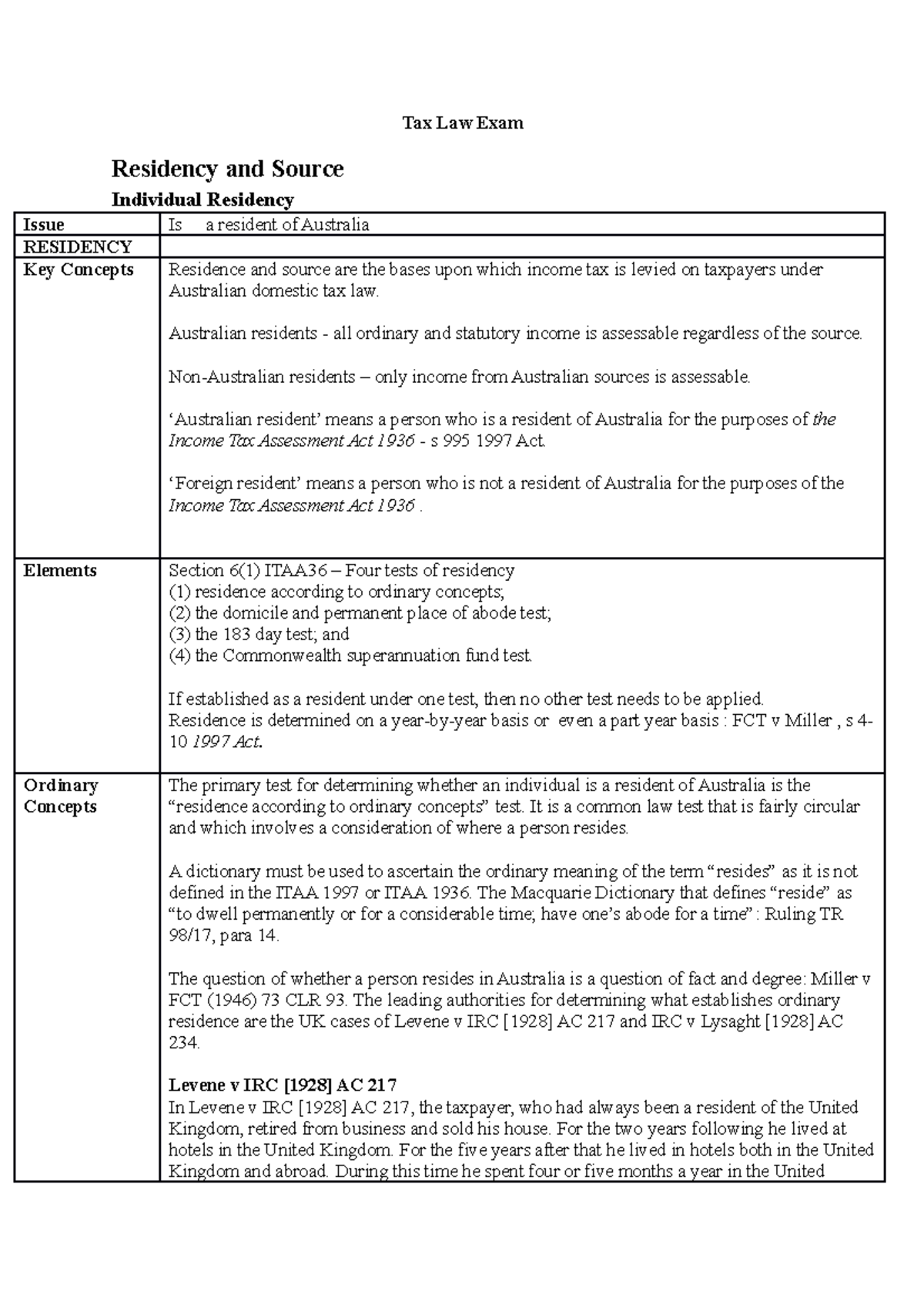 Tax Law Exam - High level notes for Tax law exam - Tax Law Exam ...