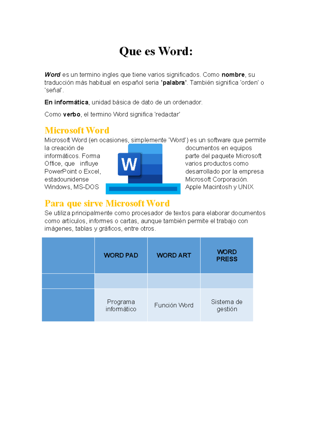 Que es Word Informatica 2022 - Que es Word: Word es un termino ingles ...