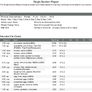 Diet Analysis Overall Review- Qiana Torres - MDA 7 Report 7 – Overall ...